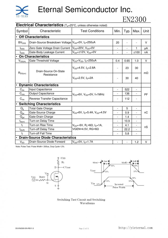 EN2300 datasheet page 2