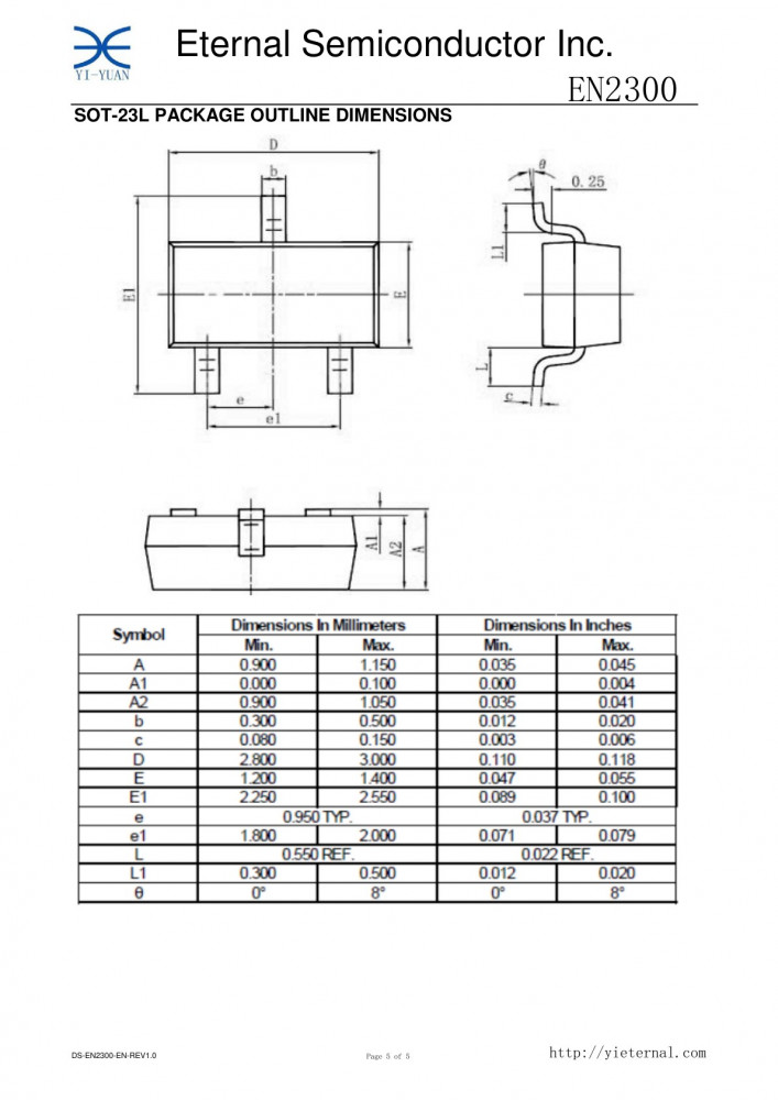 EN2300 datasheet page 5