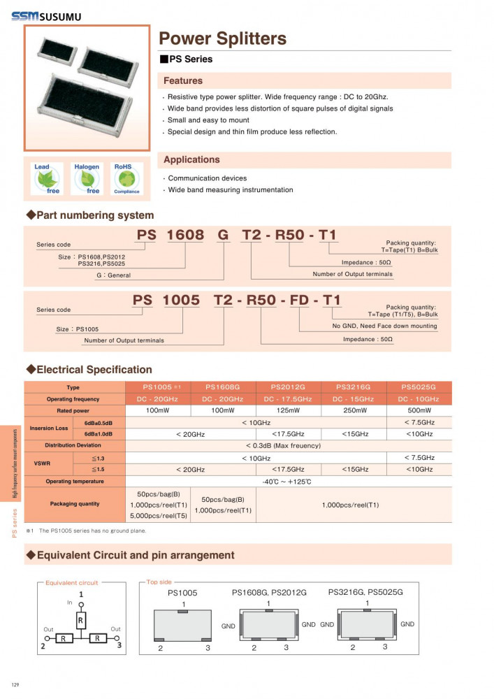 PS1608GT2-R50-T1 technical document page 1