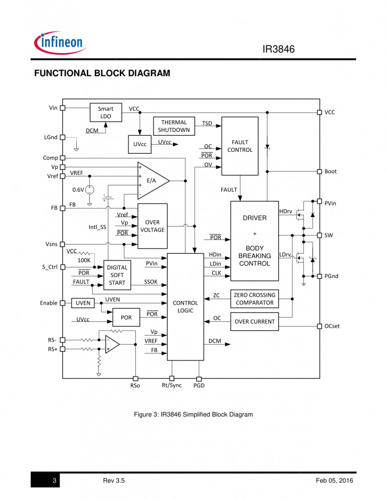 IR3846 technical document page 3