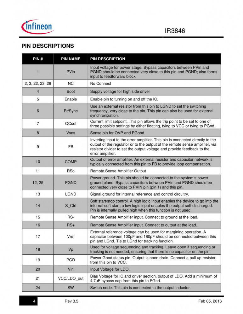 IR3846 technical document page 4