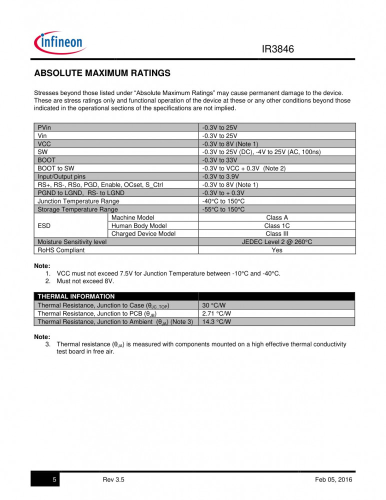 IR3846 technical document page 5