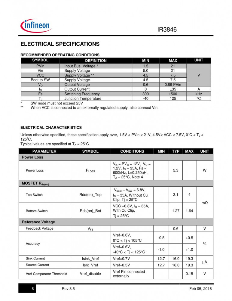 IR3846 technical document page 6