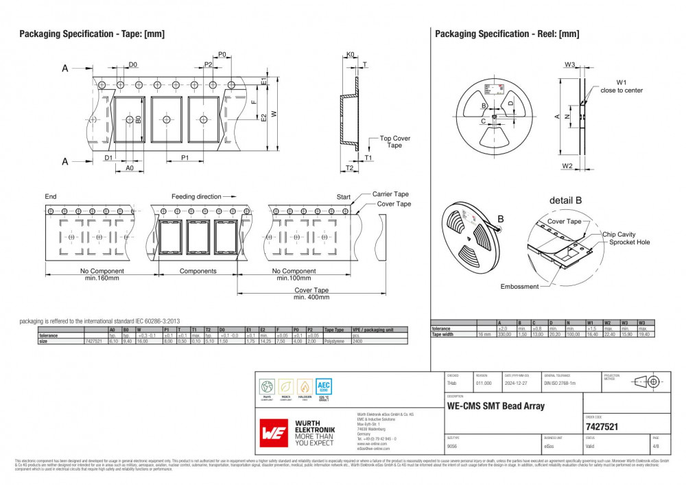 7427521 datasheet page 4