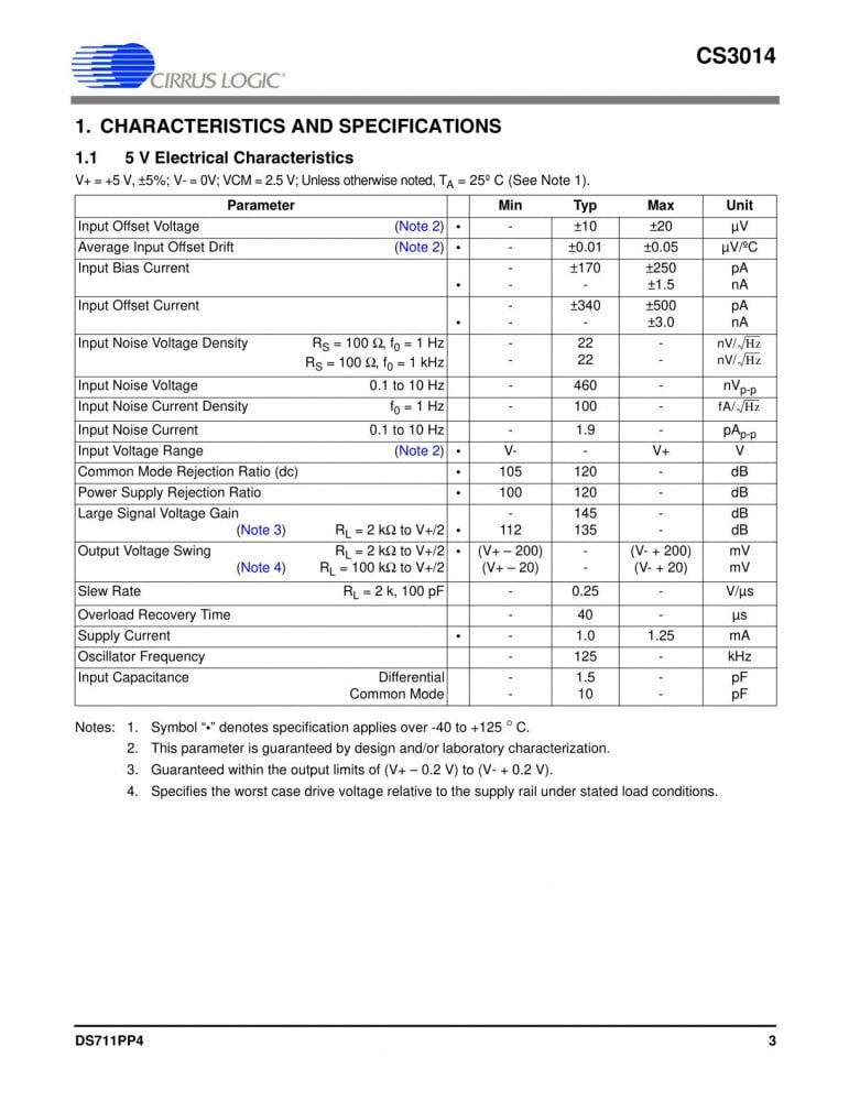 CS3014-FSR datasheet page 3
