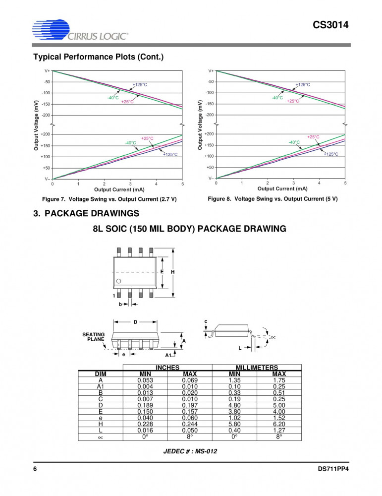 CS3014-FSR datasheet page 6