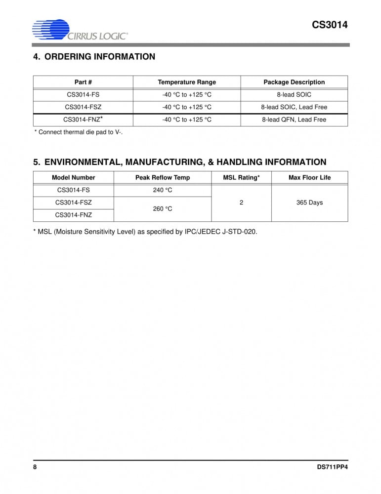 CS3014-FSR datasheet page 8