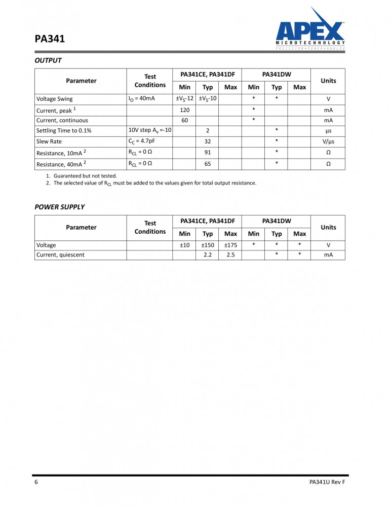 PA341 datasheet page 6