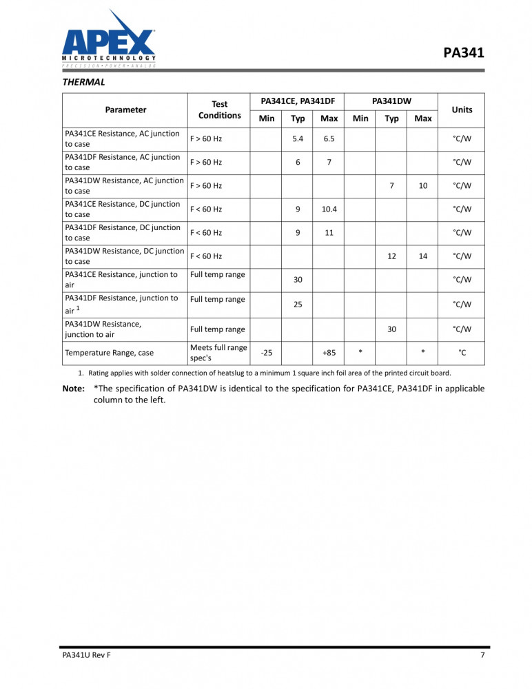 PA341 datasheet page 7