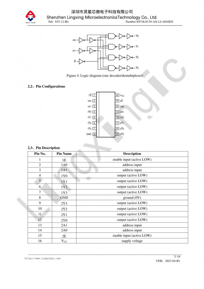 SN74LS139N(LX) datasheet page 7