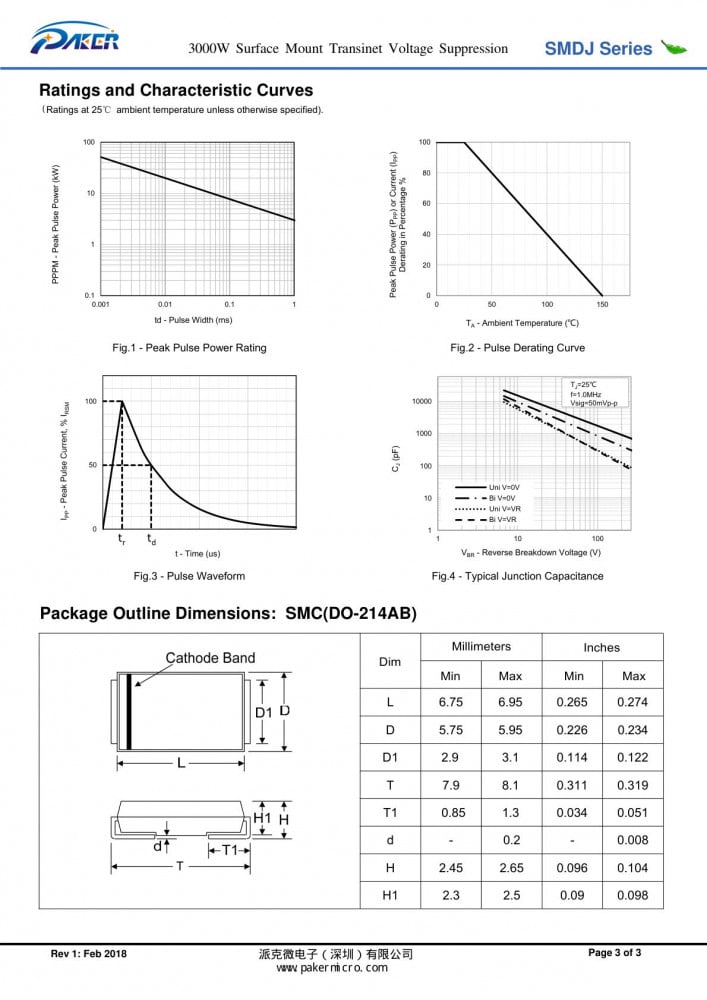 PAKER SMDJ series datasheet page 3