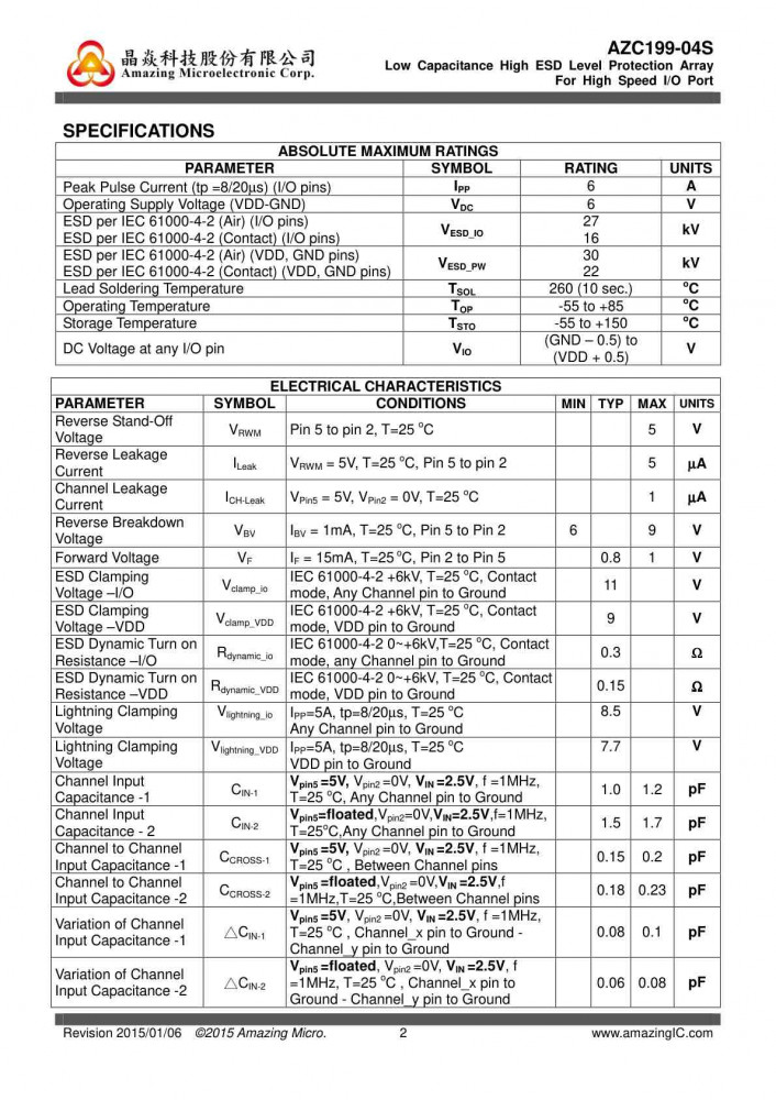AZC199-04S datasheet page 2