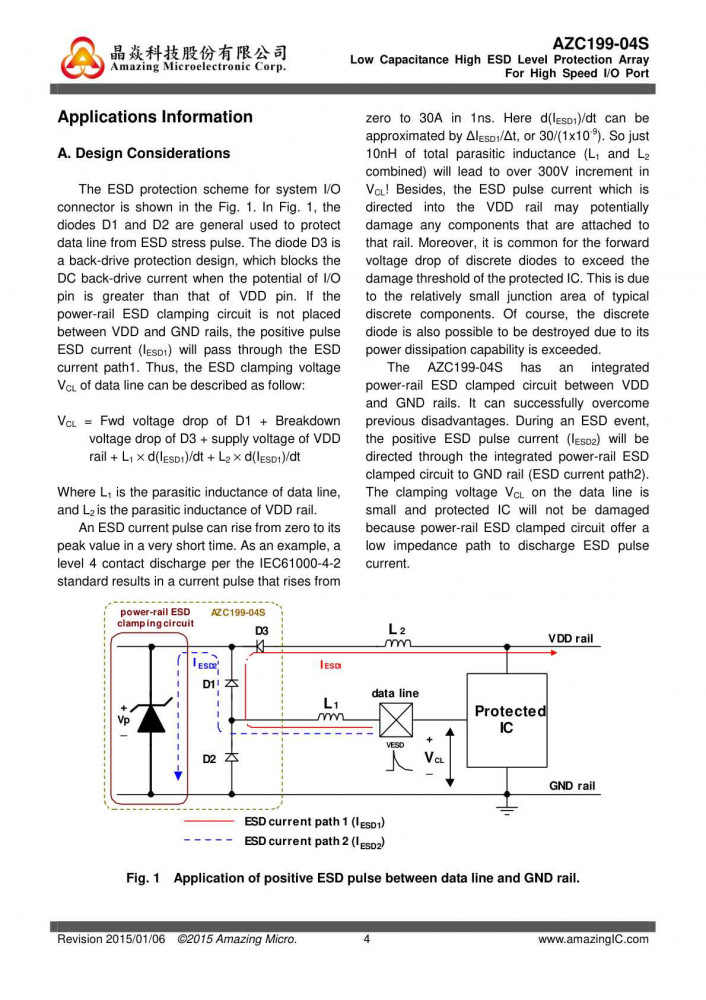 AZC199-04S datasheet page 4