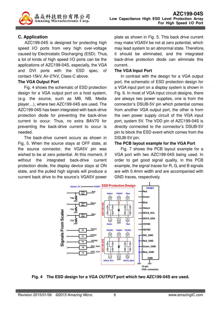 AZC199-04S datasheet page 6