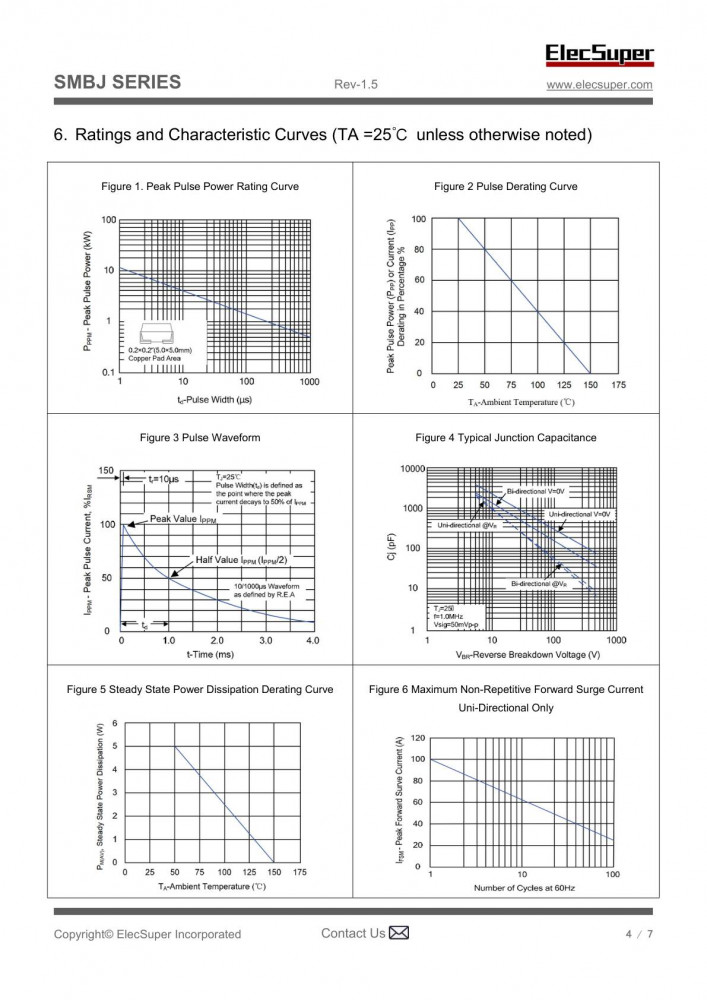 SMBJ6.0CA datasheet page 4