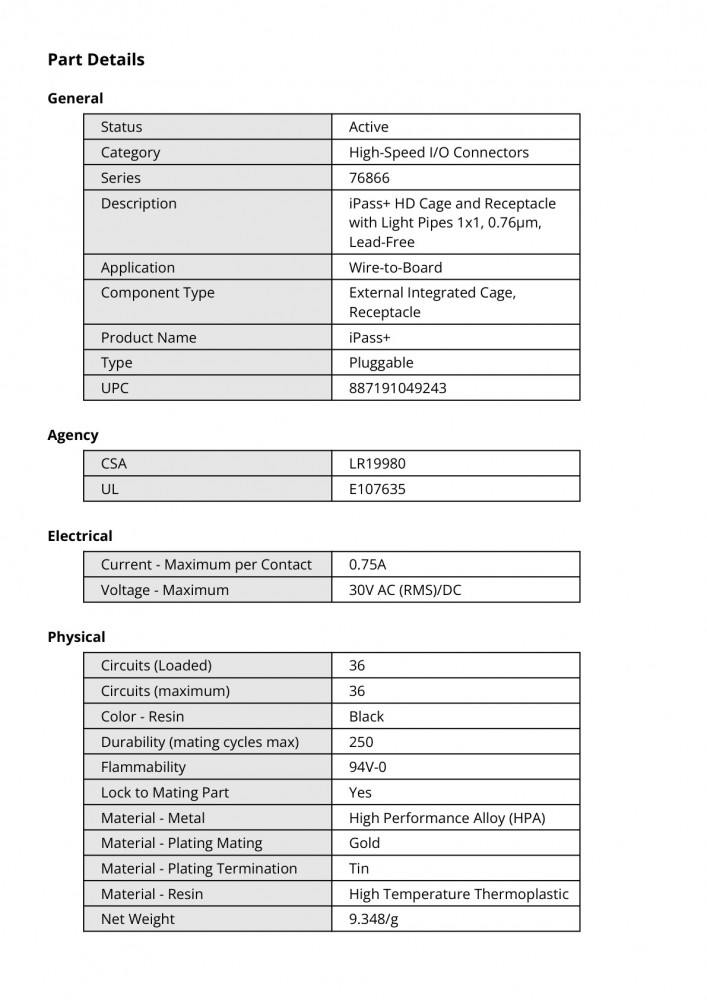 Technical document page 2 for MOLEX 768661121