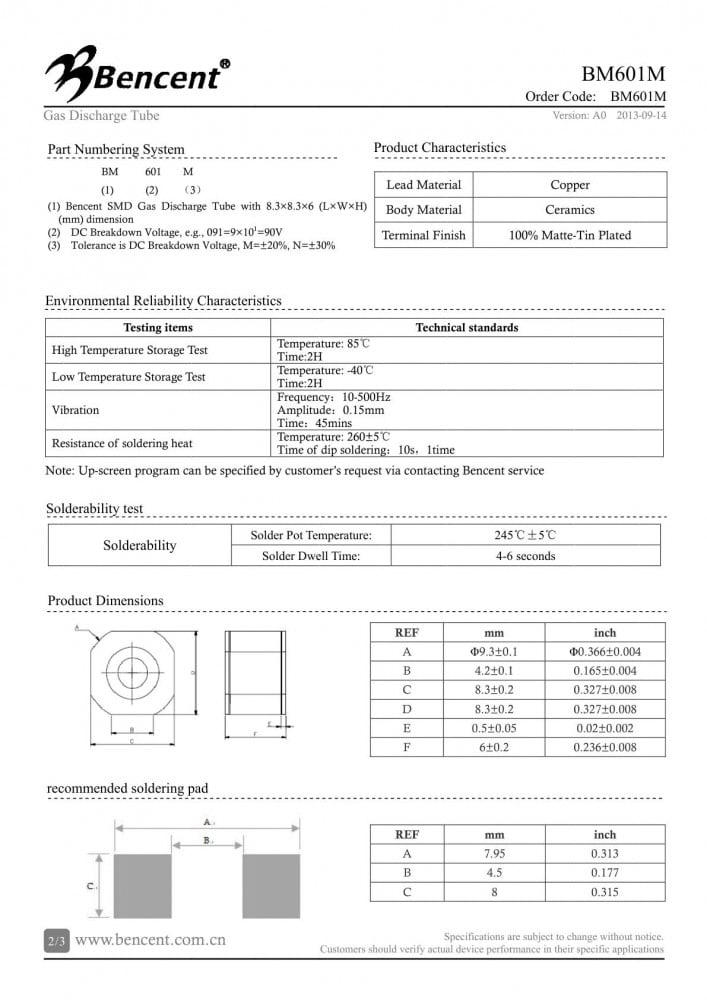 BM601M datasheet page 2