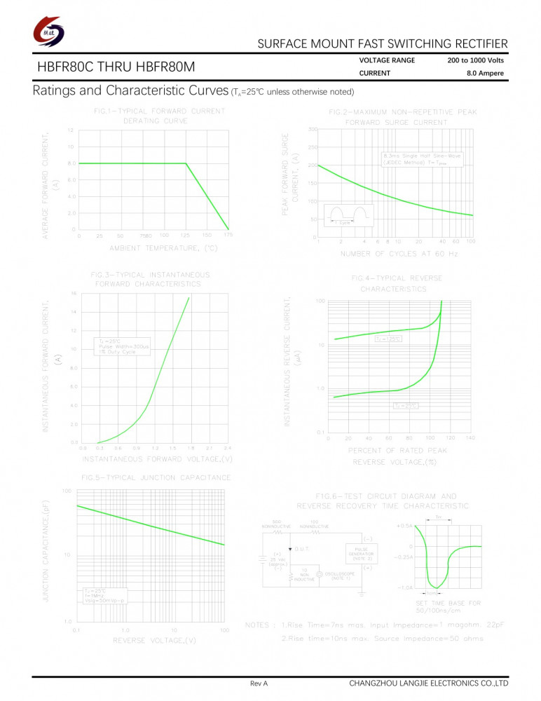HBFR80M datasheet page 2