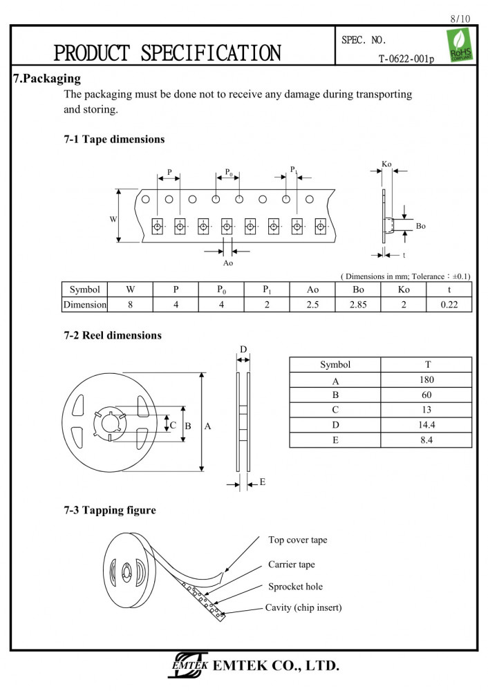 EMTEK LCF1008 specification page 9