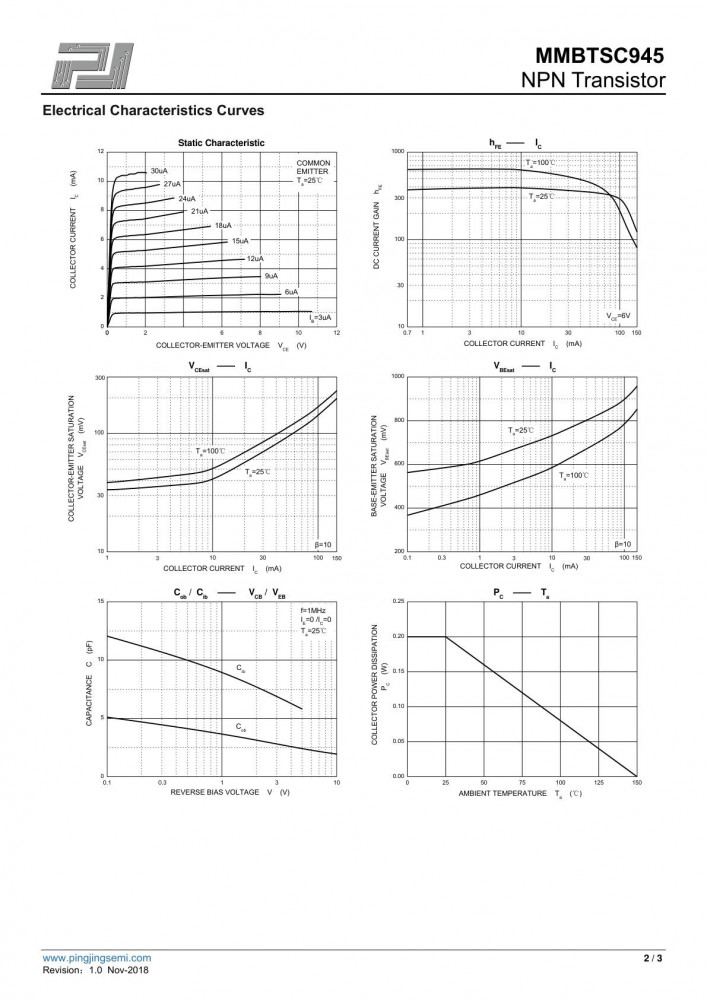 MMBTSC945H technical document page 2