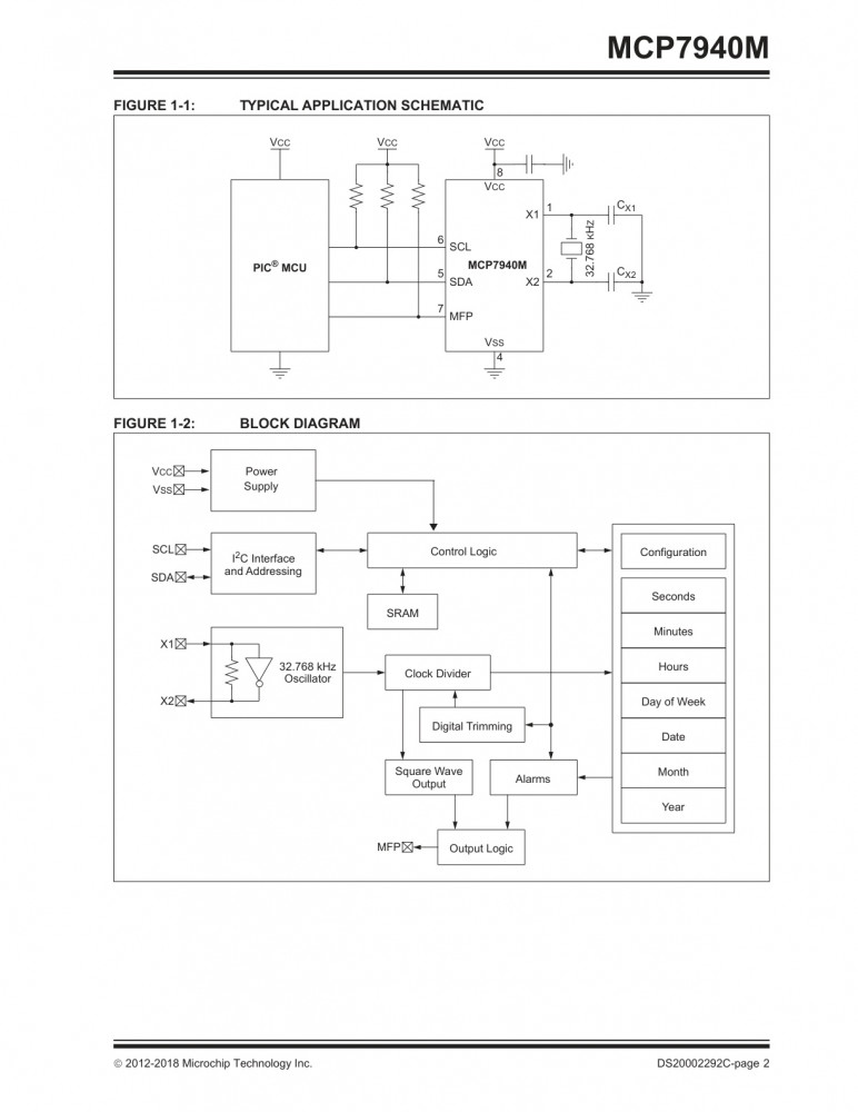 MCP7940M document page 2