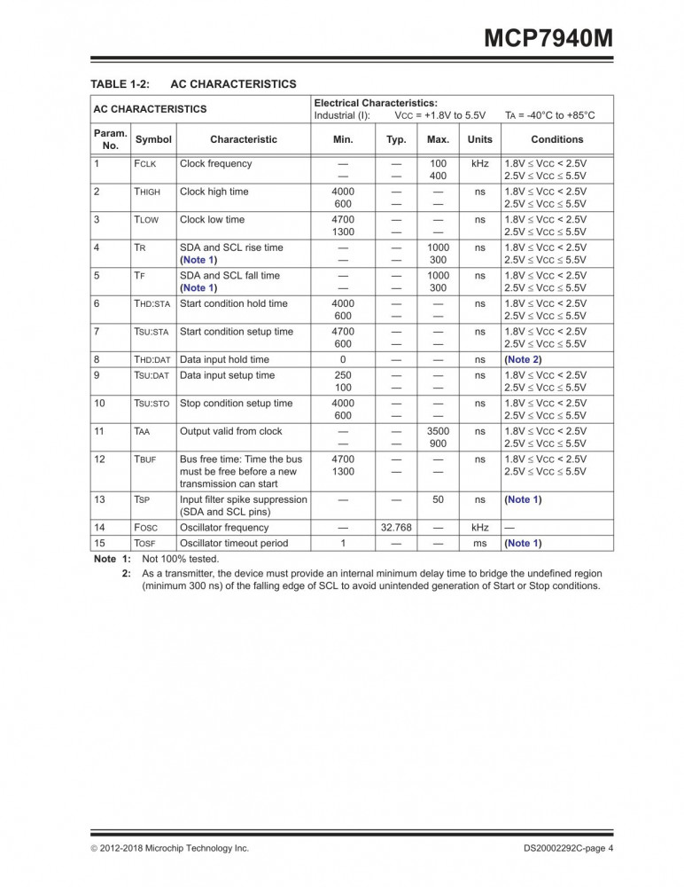 MCP7940M document page 4