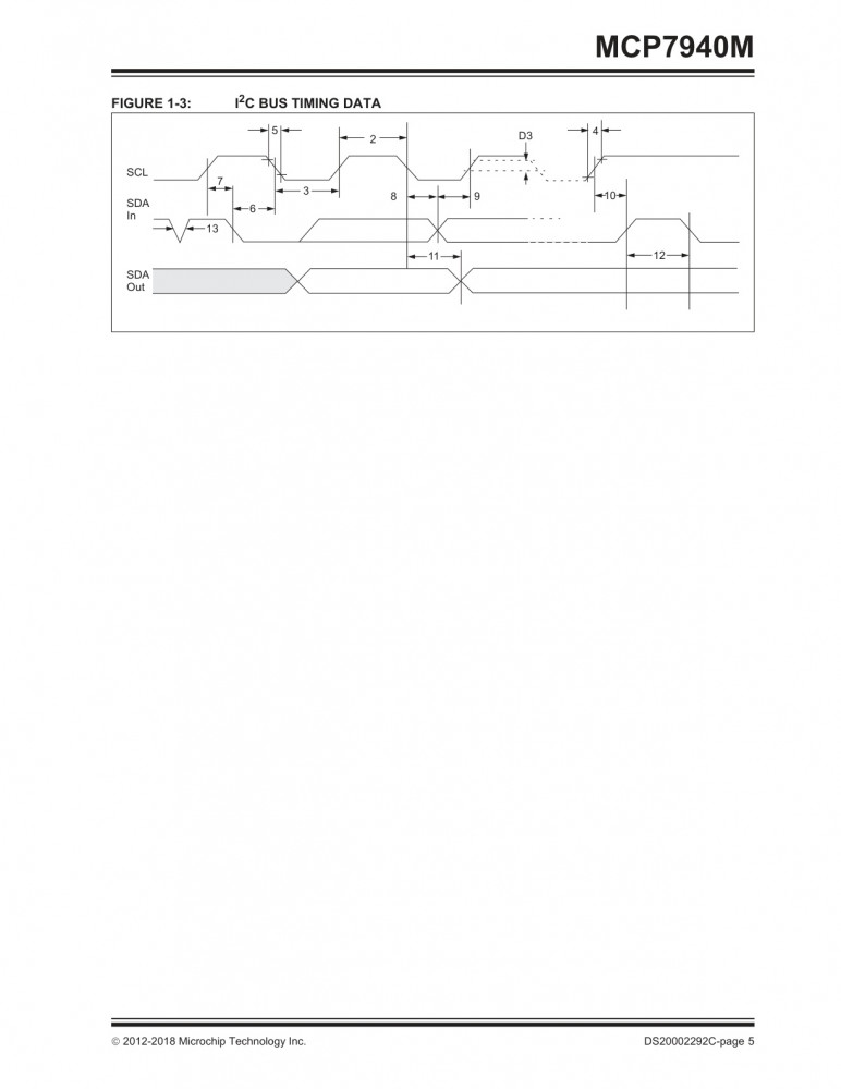 MCP7940M document page 5