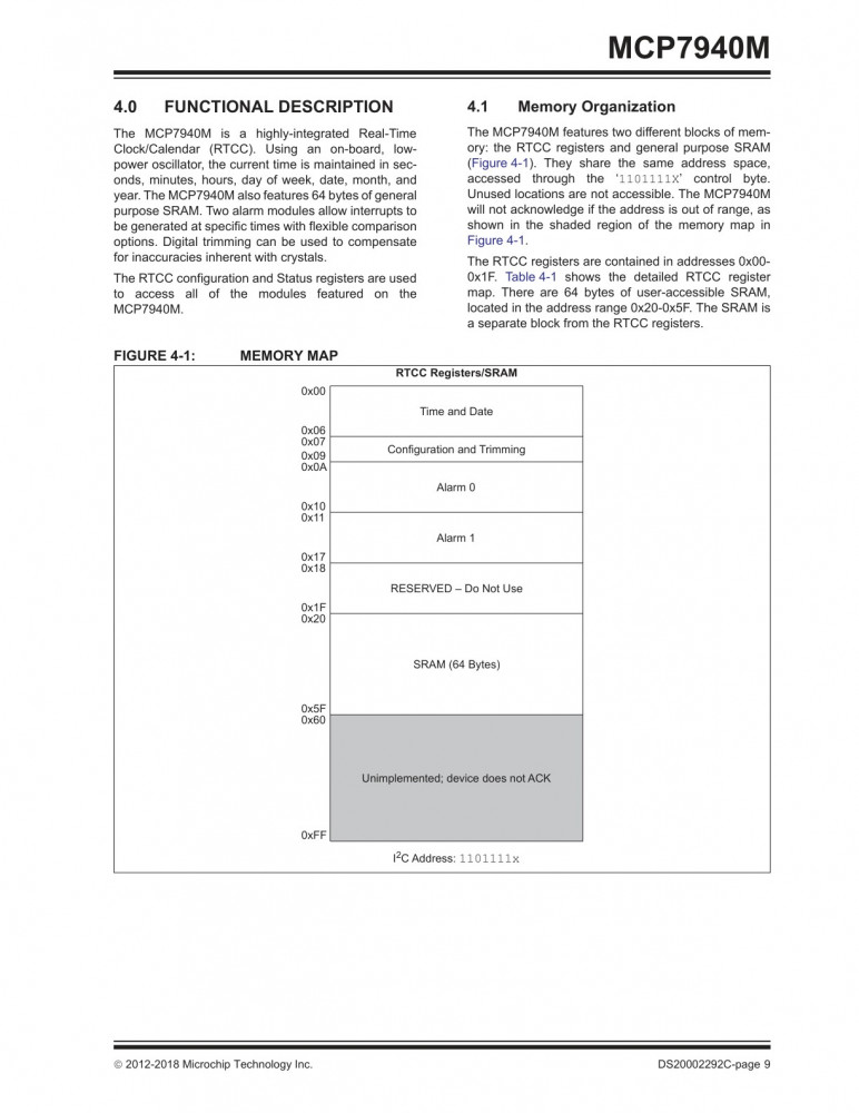 MCP7940M document page 9