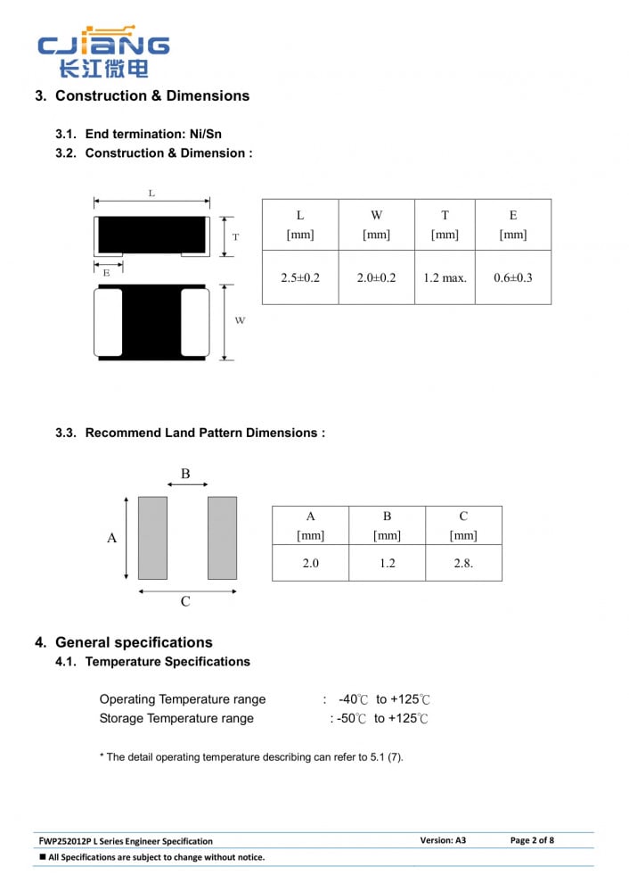 FWP252012P L Series datasheet page 2