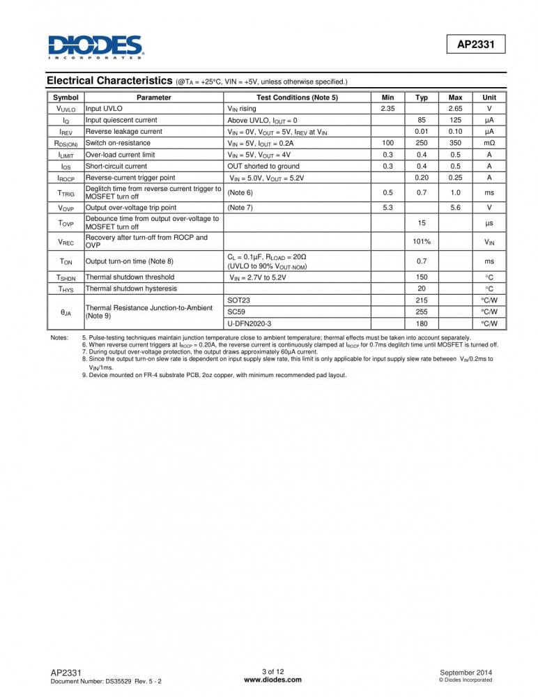 AP2331SA-7 datasheet page 3