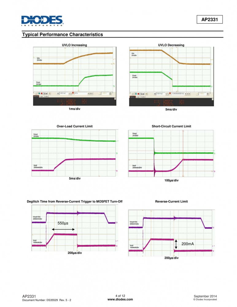 AP2331SA-7 datasheet page 4