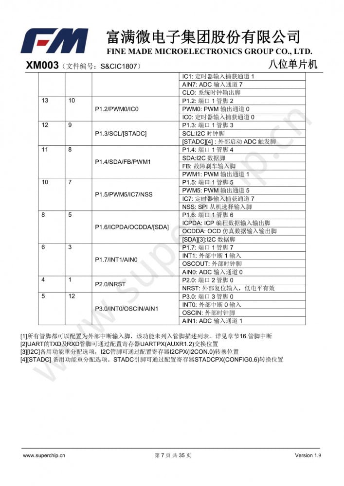 XM003Q technical document page 7