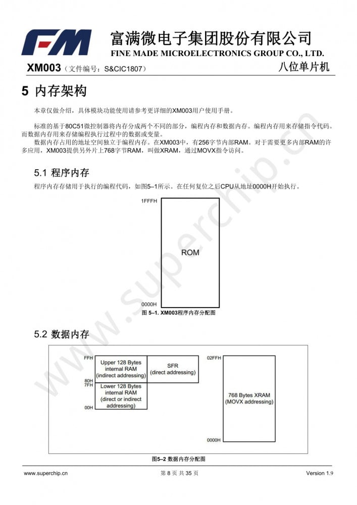 XM003Q technical document page 8