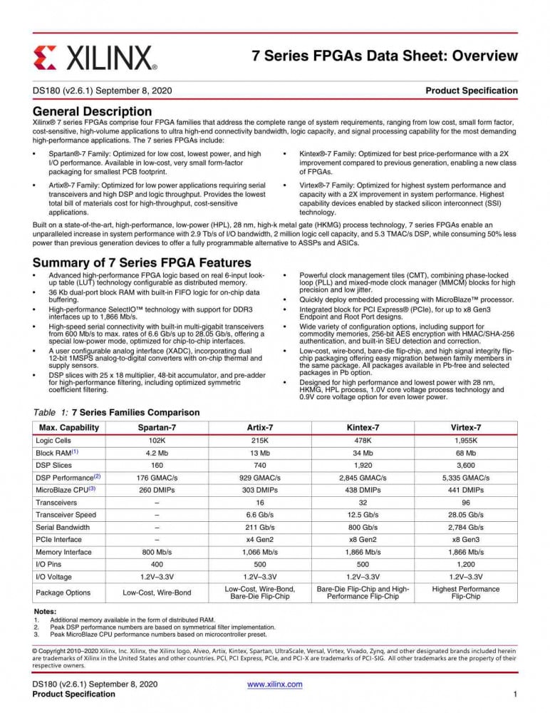 AMD XILINX datasheet page 1