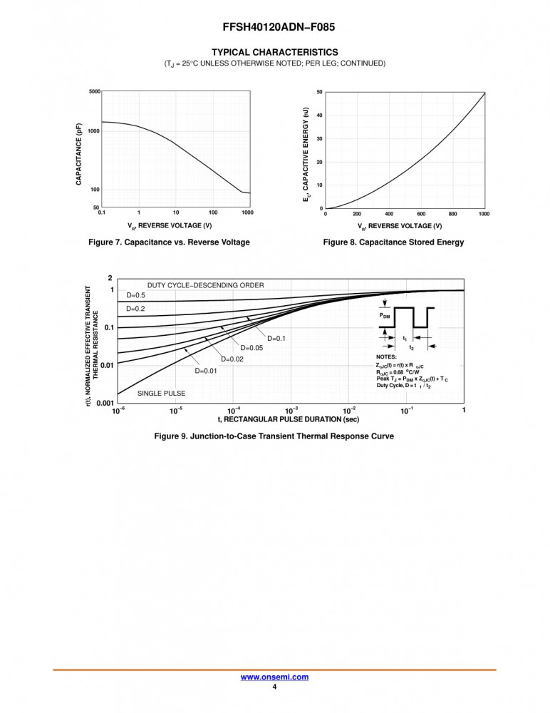 FFSH40120ADN-F085 datasheet image 4