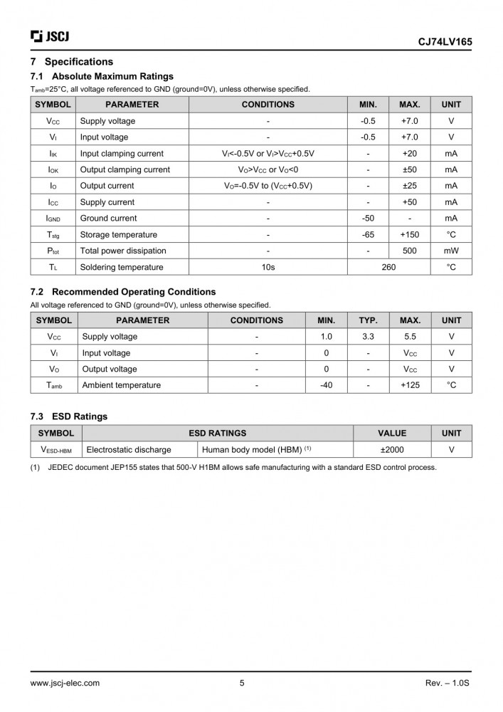CJ74LV165BEN datasheet page 5
