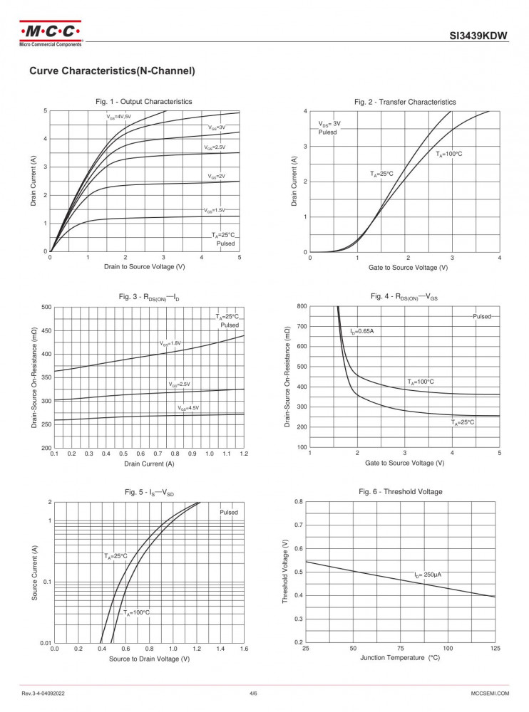 SI3439KDW-TP datasheet page 4