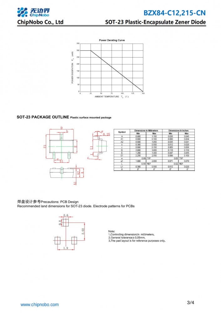 BZX84-C12,215-CN datasheet page 3