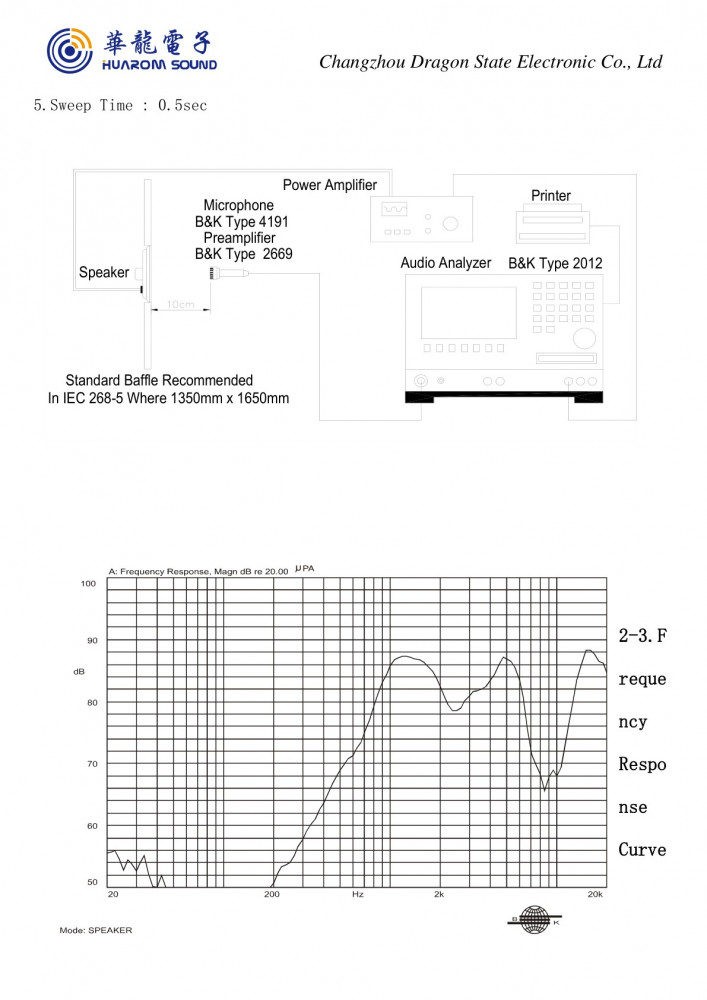 HDK-1008RA-5C14 document page 4
