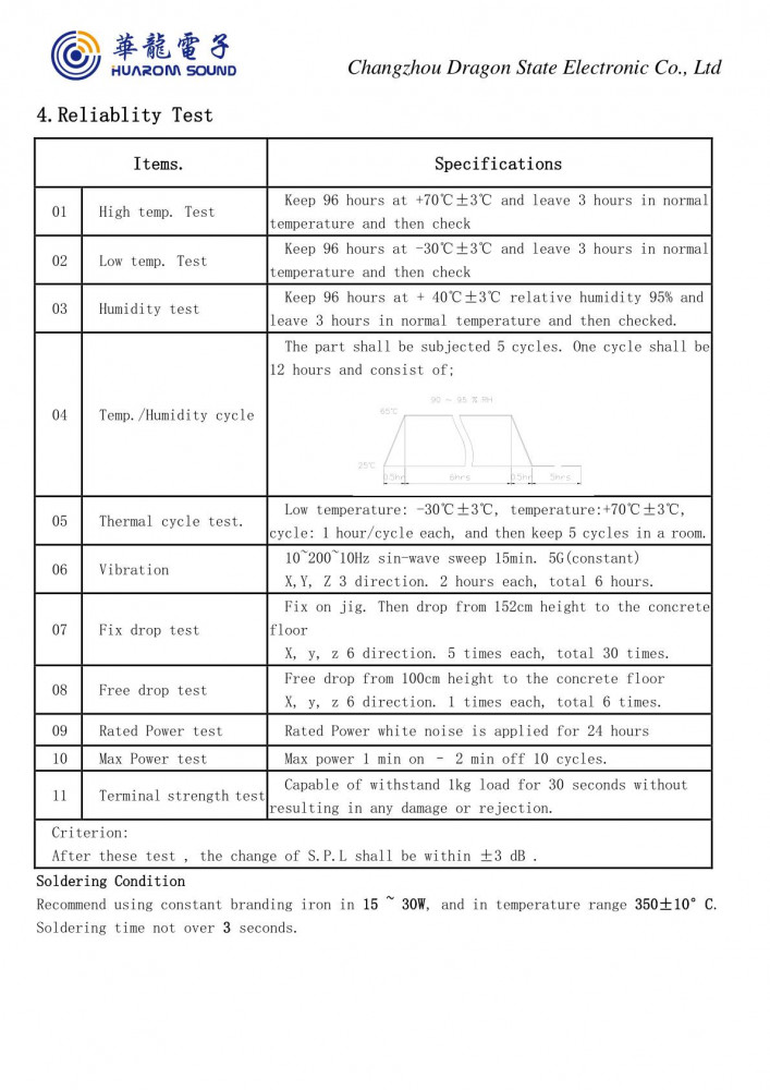 HDK-1008RA-5C14 document page 6