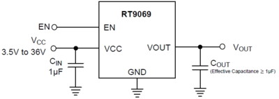 RT9172 - 3A Fixed Output Voltage LDO Regulator