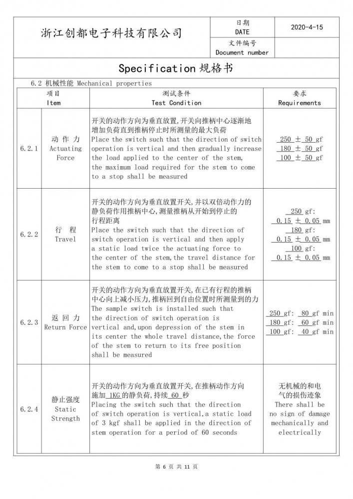 CAX TS3425PA-3x4x2.5-250 specification page 6