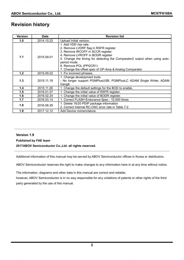 MC97F6108ADBN datasheet page 2