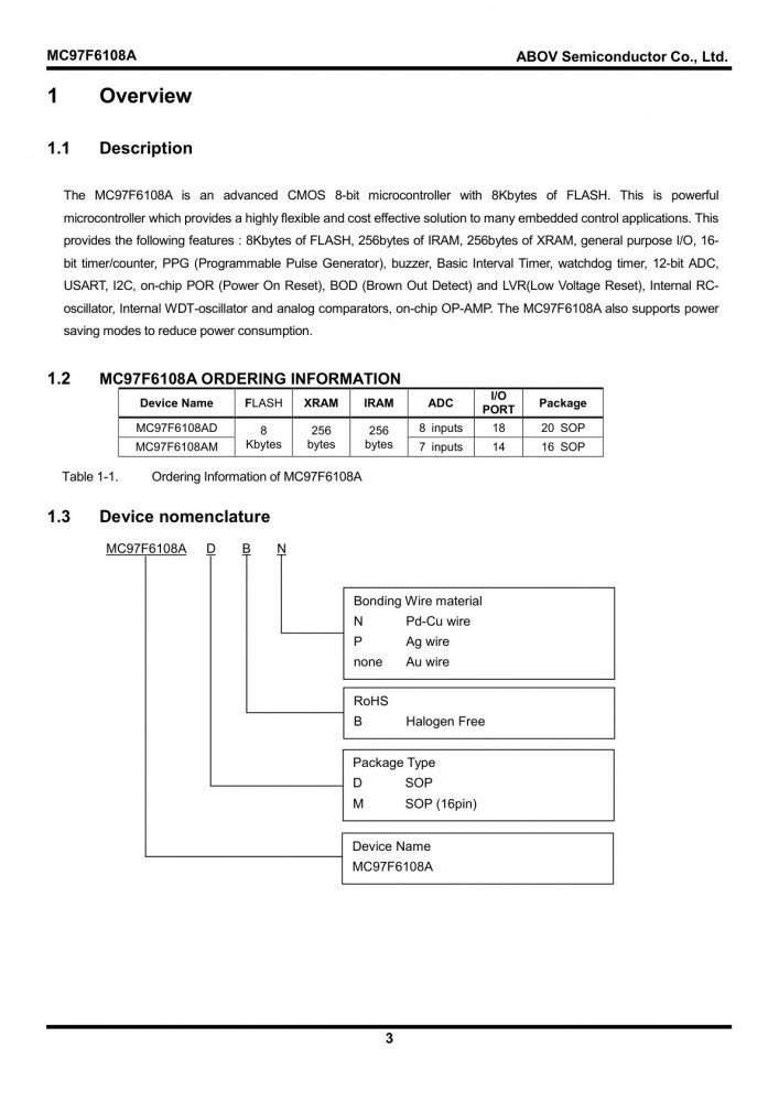 MC97F6108ADBN datasheet page 3