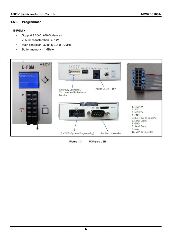 MC97F6108ADBN datasheet page 6