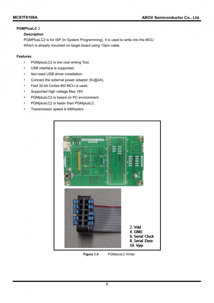 MC97F6108ADBN datasheet page 7