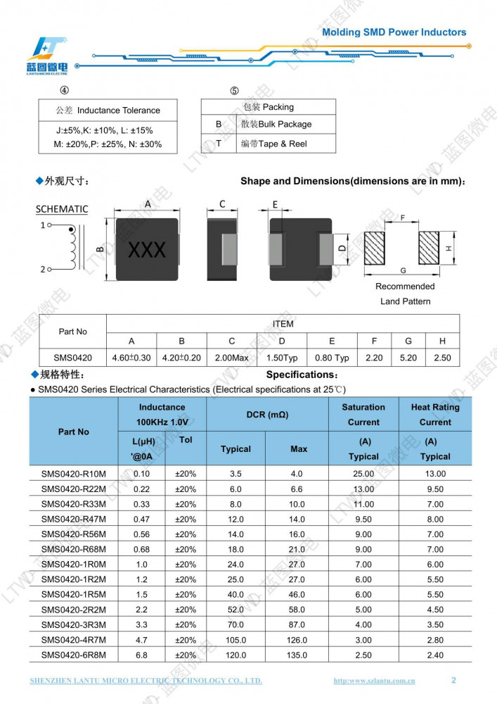 SMS0420-R56MT datasheet page 2