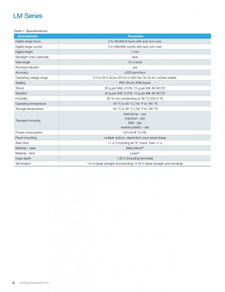 LM Series document page 4