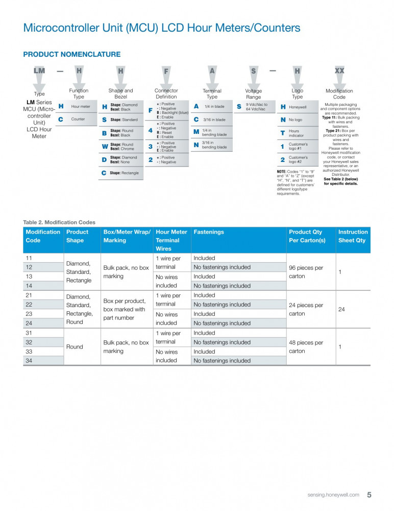 LM Series document page 5