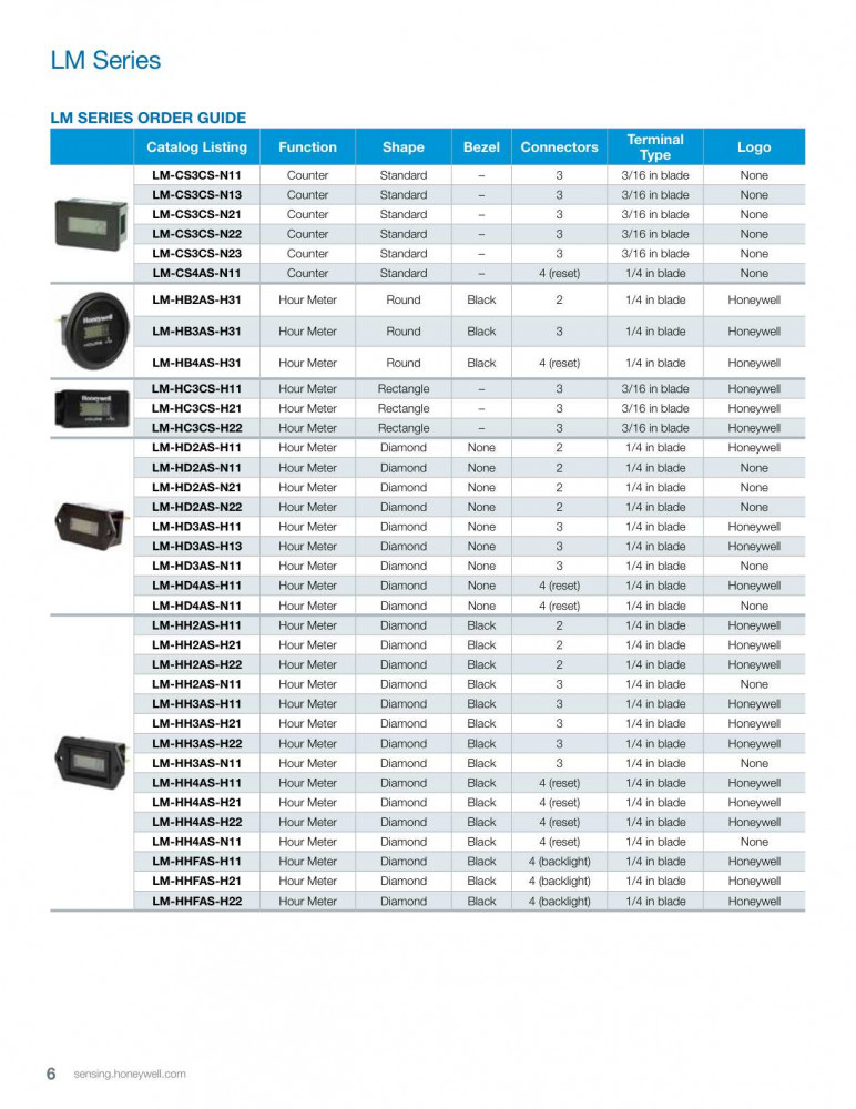 LM Series document page 6